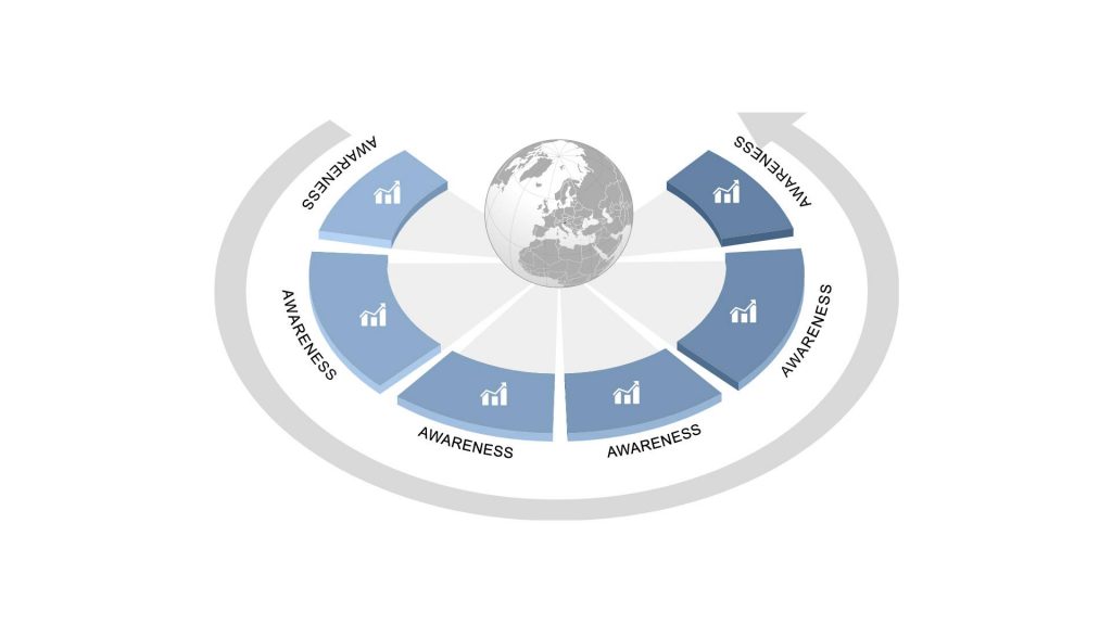 Circular Diagrams Archives - Page 3 of 3 - Smart Diagram
