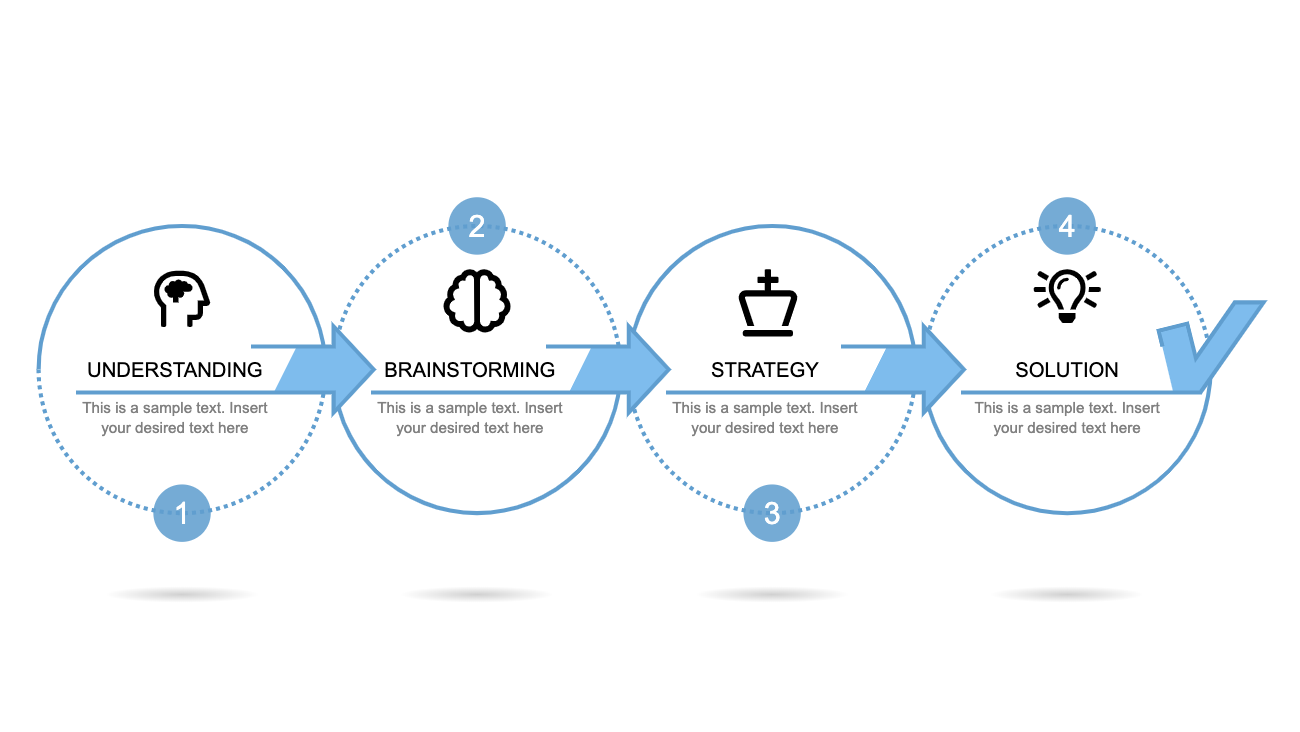 Process Diagrams Archives Page 2 Of 3 Smart Diagram