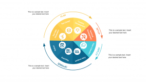 Setup Plan Process Diagram - Smart Diagram
