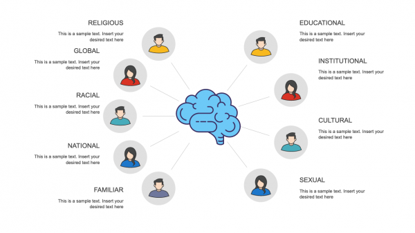 Group Thinking Phenomenon Diagram - Smart Diagram