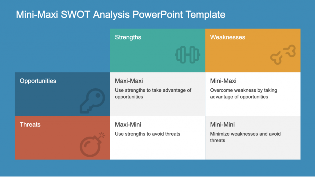 SWOT Analysis Archives - Smart Diagram