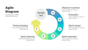 Agile Diagram - Smart Diagram