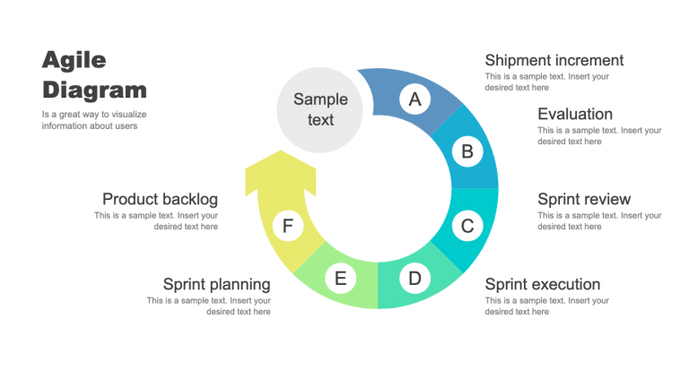 Agile Diagram - Smart Diagram