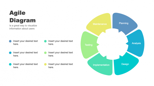 Agile Diagram - Smart Diagram