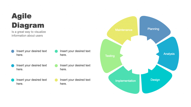 Agile Diagram - Smart Diagram