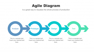 Agile Diagram - Smart Diagram