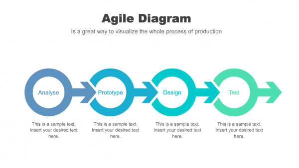 Agile Diagram - Smart Diagram