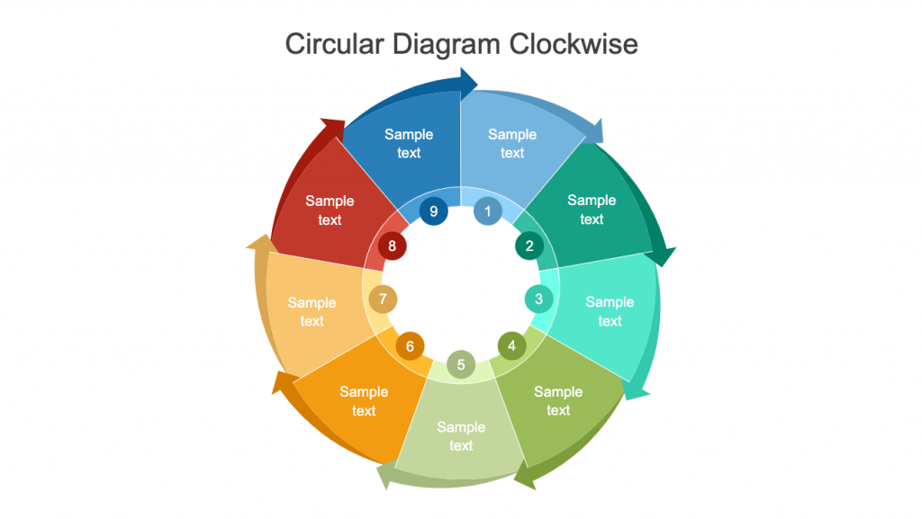 Circular Diagram Clockwise - Smart Diagram