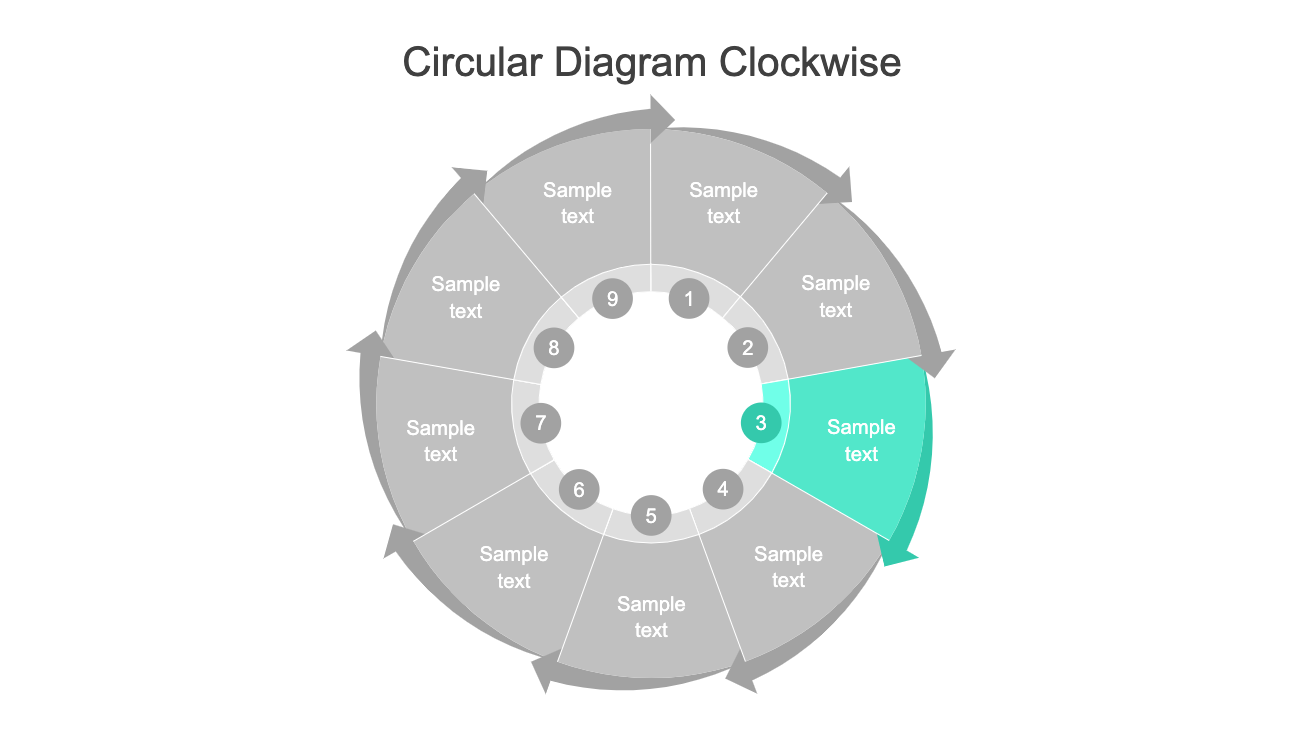 Circular Diagram Clockwise Smart Diagram