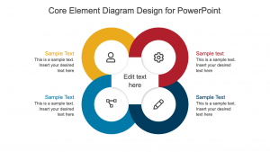 Core Element Diagram Design for PowerPoint - Smart Diagram